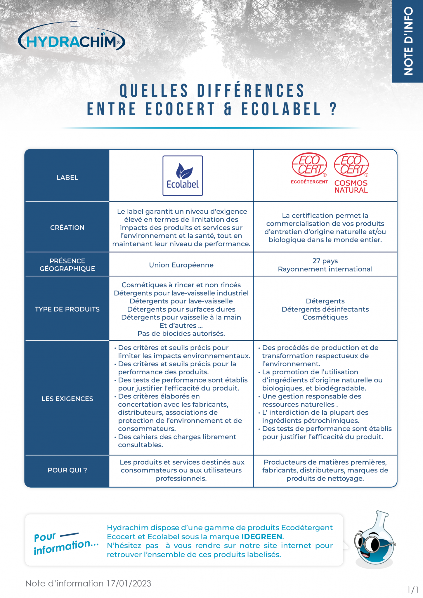[NOTE D’INFORMATION] Quelles différences entre ECOCERT & ECOLABEL ? - Hydrachim